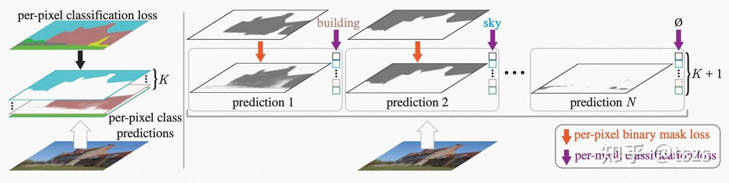 分割 - 人脸/皮肤分割 - 知乎