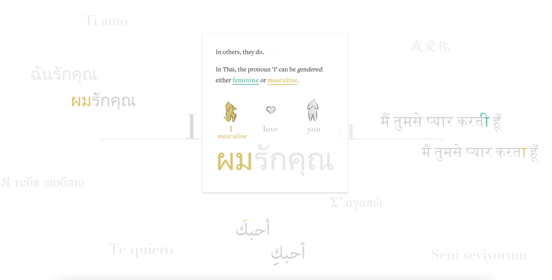 2022年10个最佳信息可视化案例是那些？ - 知乎