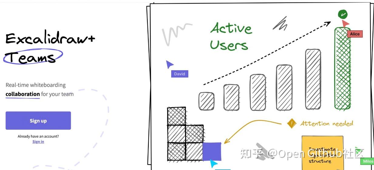 一个中文手写白板神器:excalidraw-cn - 知乎