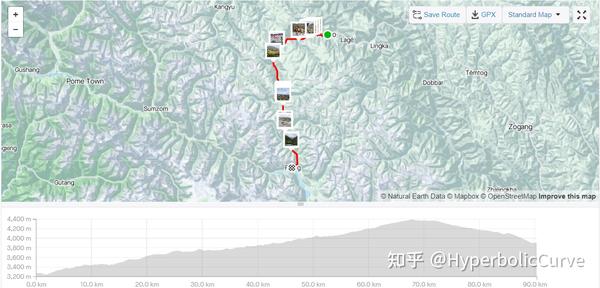 2023年7-8月川藏南线G318超详细骑行攻略（更新ing） - 知乎