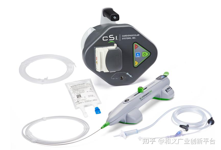 外周血管介入器械2——介绍3种外周动脉疾病介入治疗器械 - 知乎