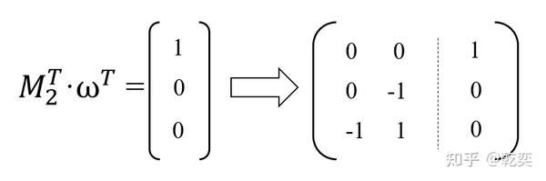 属性加密访问结构(二)---线性秘密共享方案(LSSS) - 知乎