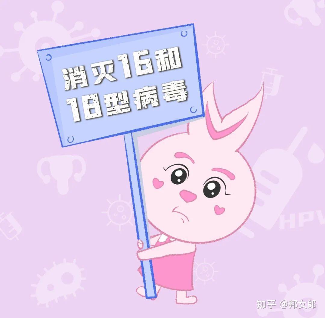 打了hpv疫苗,还需要做筛查吗? 知乎