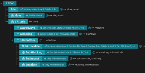 [UE5.1] StateTree 使用与源码分析(二) - 知乎