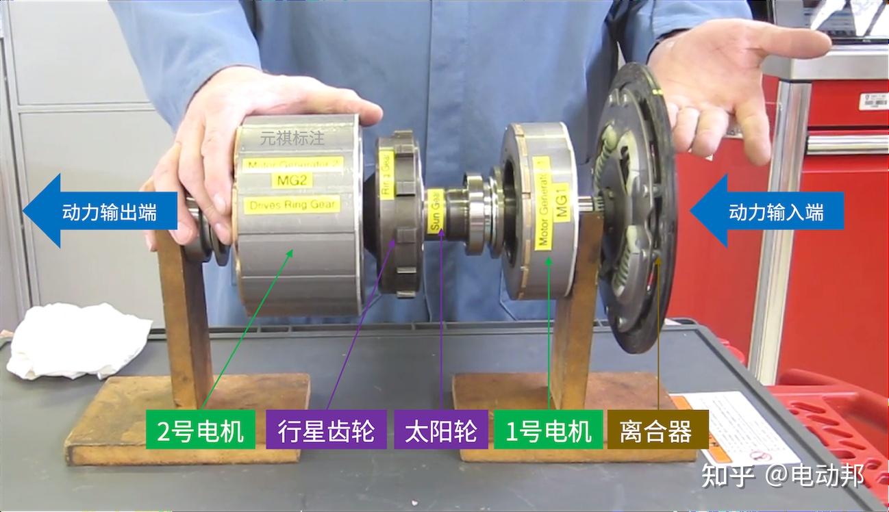 混动百科丨15张图带你看懂「P2电机」，收藏了！ - 知乎