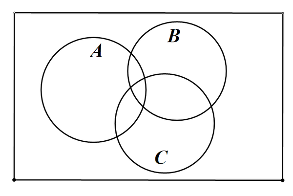 【排列组合】错位全排列的简化计算公式 - 知乎