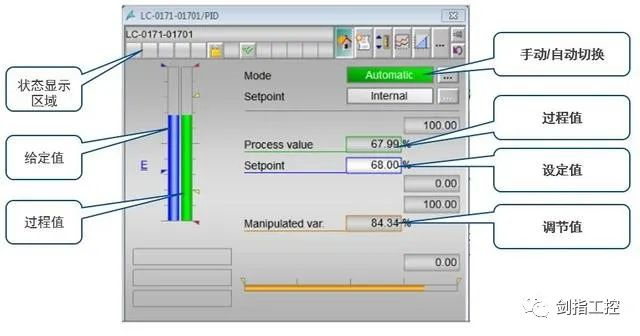什么是PCS？----西门子PCS7篇 - 知乎