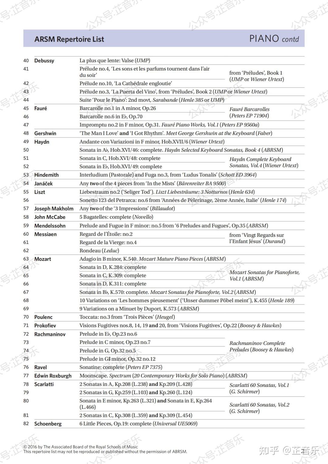 ARSM钢琴考纲曲目表 中英文版 - 知乎