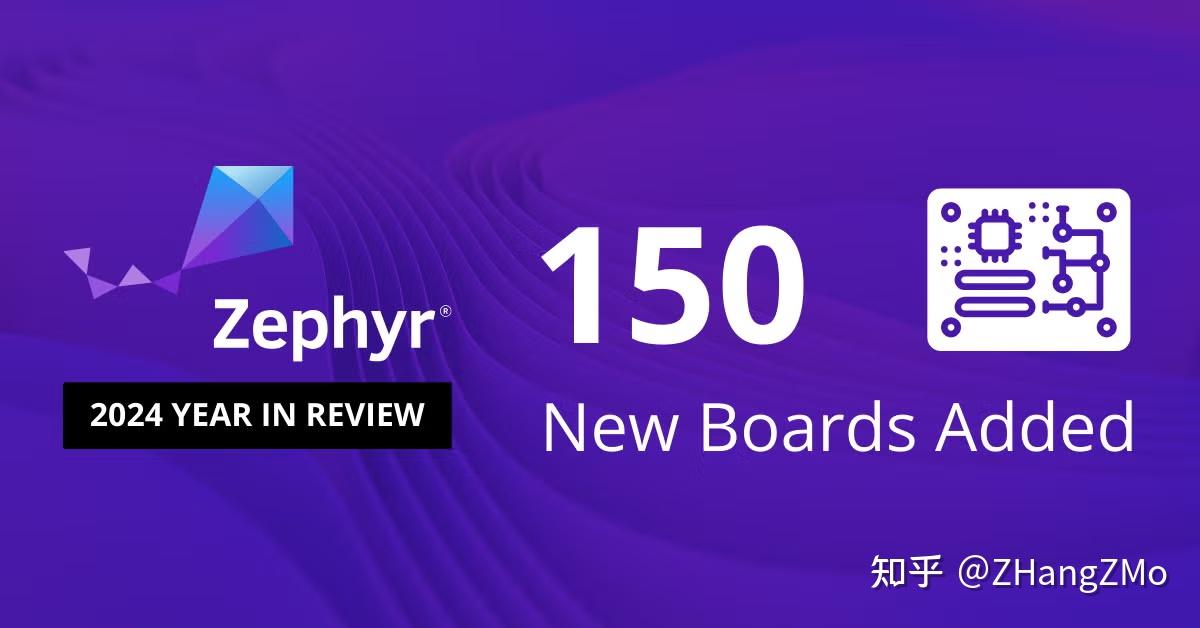 持续进化的Zephyr会最终登顶最受欢迎开源RTOS吗？ - 知乎