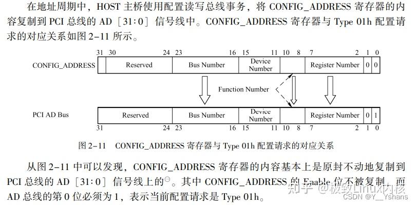 PCI 总线的桥与配置 - 知乎
