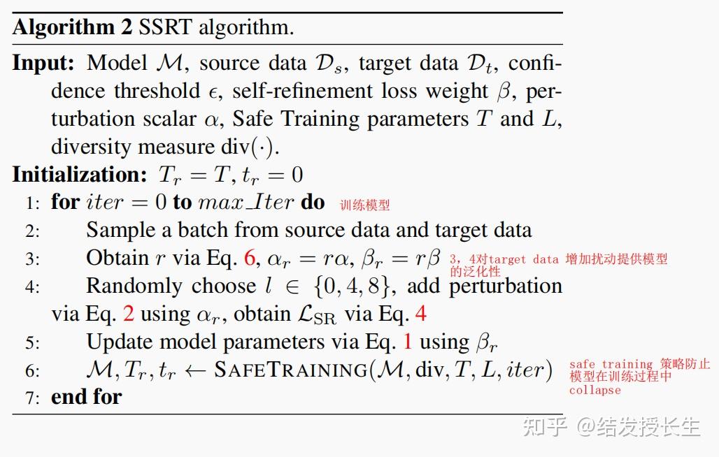 【Domain Adaptation】Safe Self-Refinement for Transformer-based Domain Adaptation - 知乎