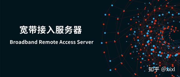 湖南吉美：什么是BRAS？ - 知乎