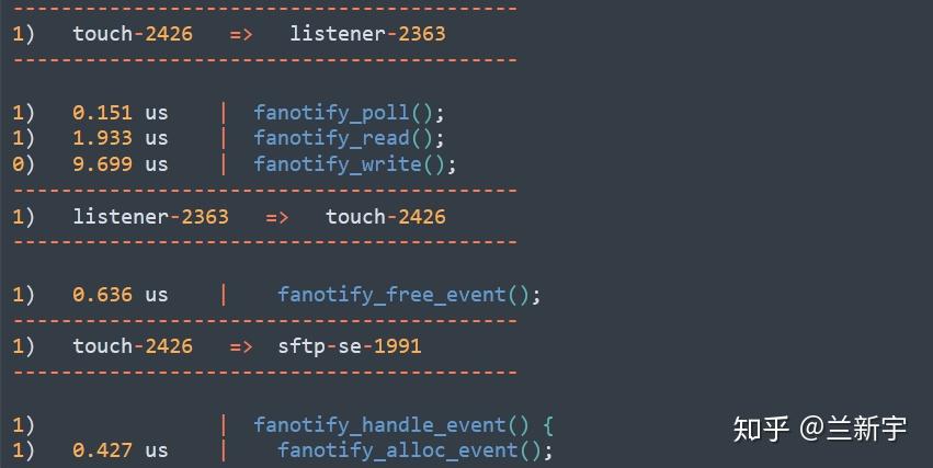 一个Fanotify和FUSE配合使用导致的问题 - 知乎
