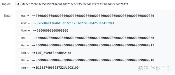 交易Input Data 解析 - 知乎