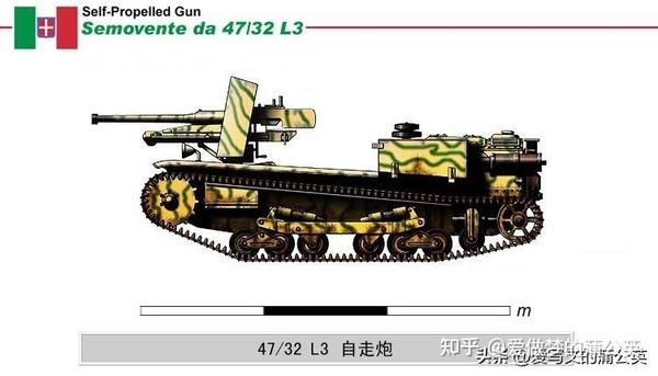 二战坦克装甲车图集——意大利 - 知乎