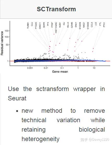 Seurat包学习笔记（四）：Using sctransform in Seurat - 知乎