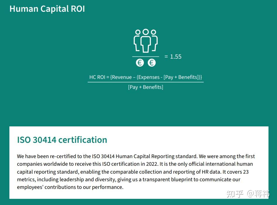 ISO 30414中的人力指标及名企人力数据披露实践 - 知乎