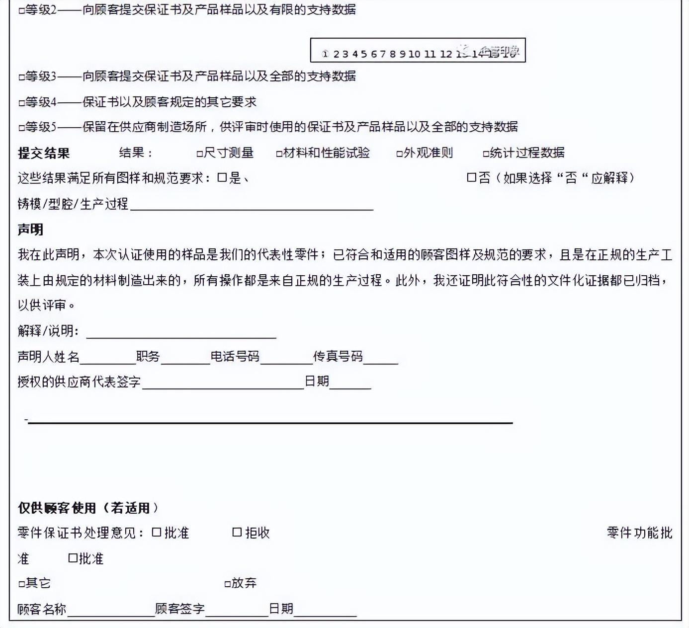 这么详细的供应商PPAP管理规定，拿走就用！ - 知乎