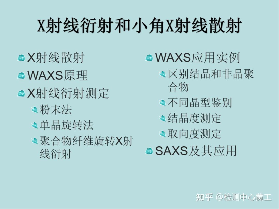 PPT丨如何区分小角X射线散射（SAXS）和X射线衍射（XRD）？ - 知乎