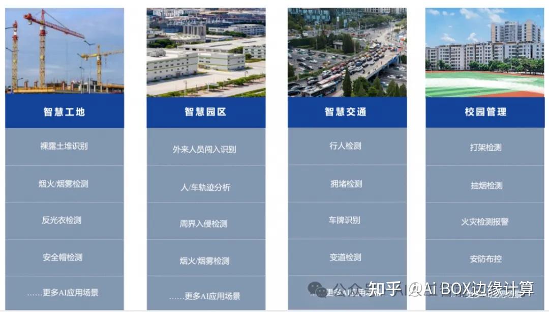 BM1684X平台实现大模型私有化部署（流程+视频演示） - 知乎