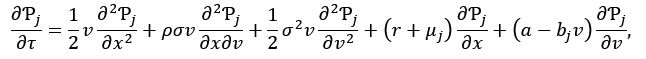 简单聊聊Heston Model - 知乎
