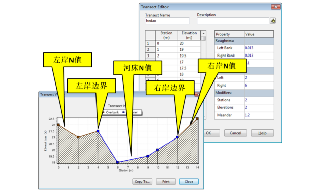 SWMM排水管网水力、水质建模及在海绵与水环境中的应用 - 知乎
