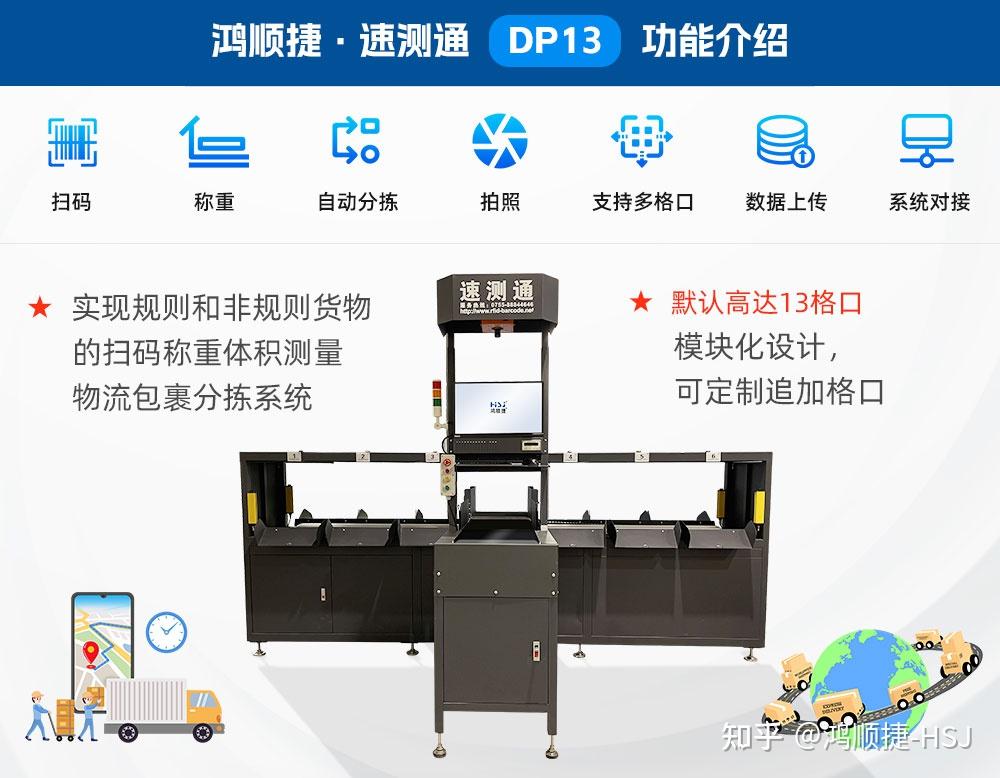 DWS设备介绍，包裹分拣使用DWS设备的优势 - 知乎