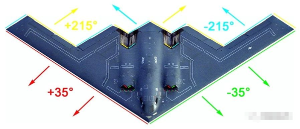 首飞已经三十年B2仍然是世界最先进的轰炸机 它到底强在哪？ - 知乎