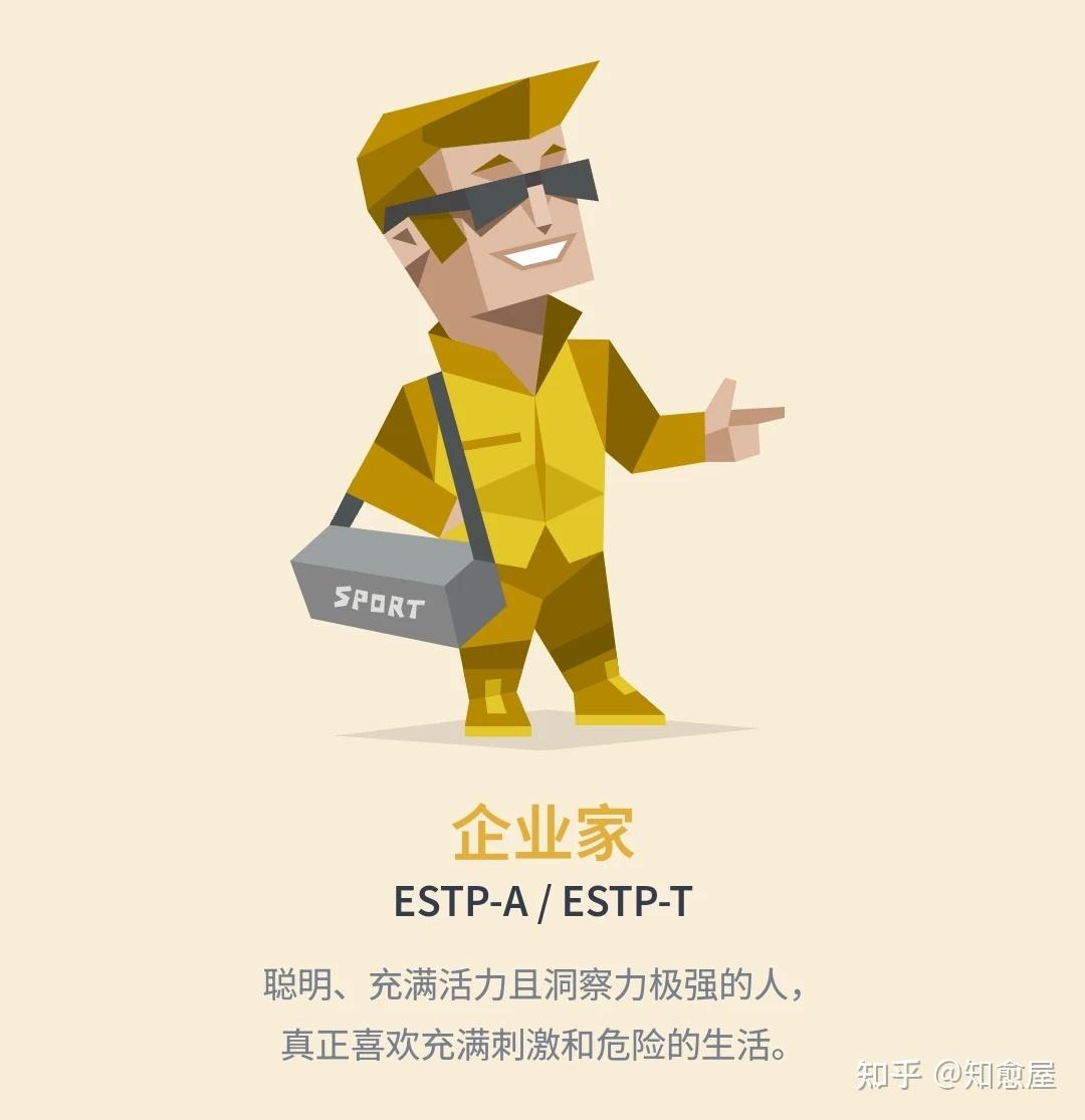 16种MBTI的最佳CP都是谁？ - 知乎