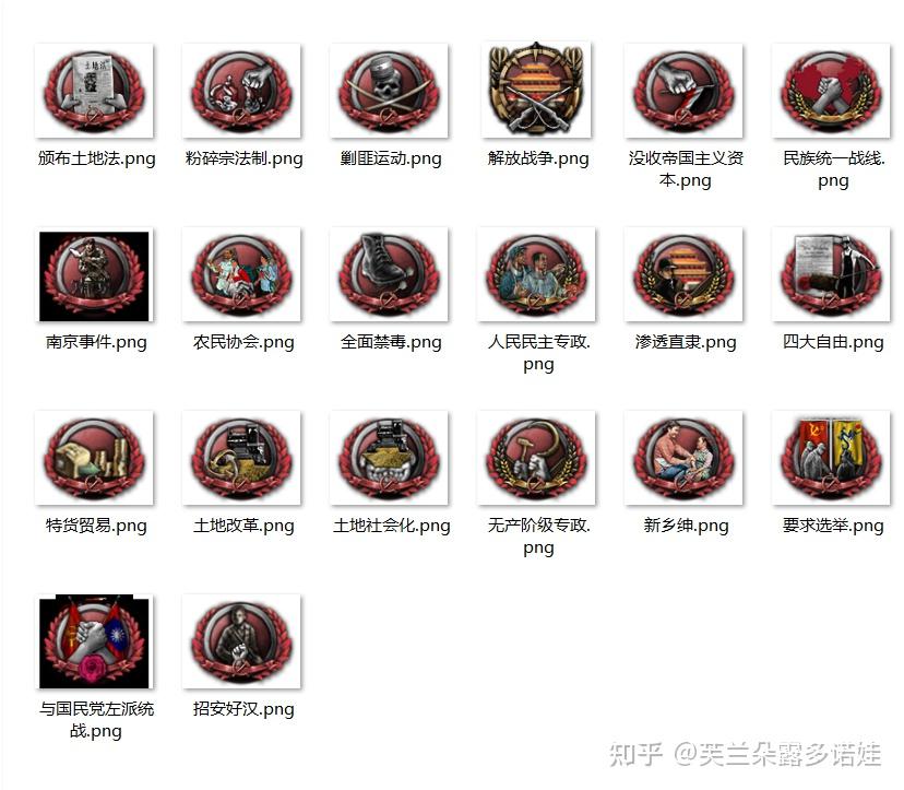 钢铁雄心4:Kaiserreich The revolution betrayed子模组 图标更新预览 - 知乎