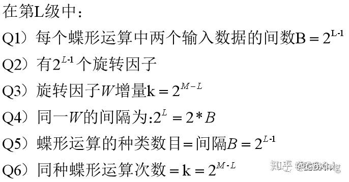 C语言系列之FFT算法实现 - 知乎