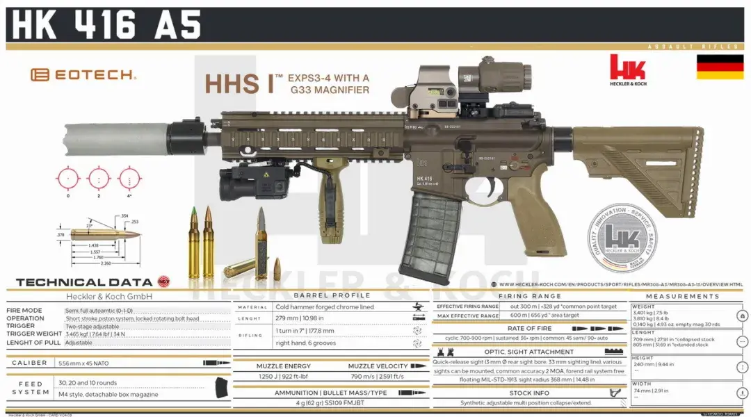 欢迎来到HK的世界 - 知乎