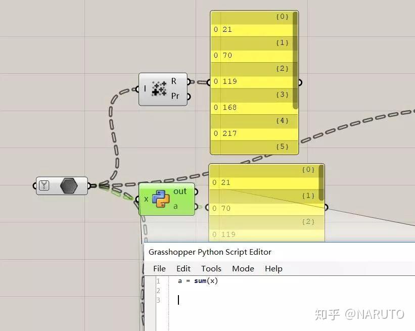 【GhPython】如何用GhPython实现树形数据的Mass Addition - 知乎