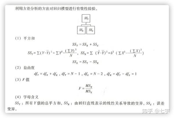 Note 统计心理学——12、线性回归 知乎