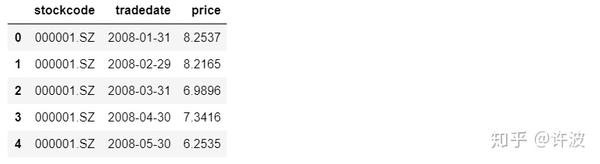 Python实现Fama French三因子模型 - 知乎