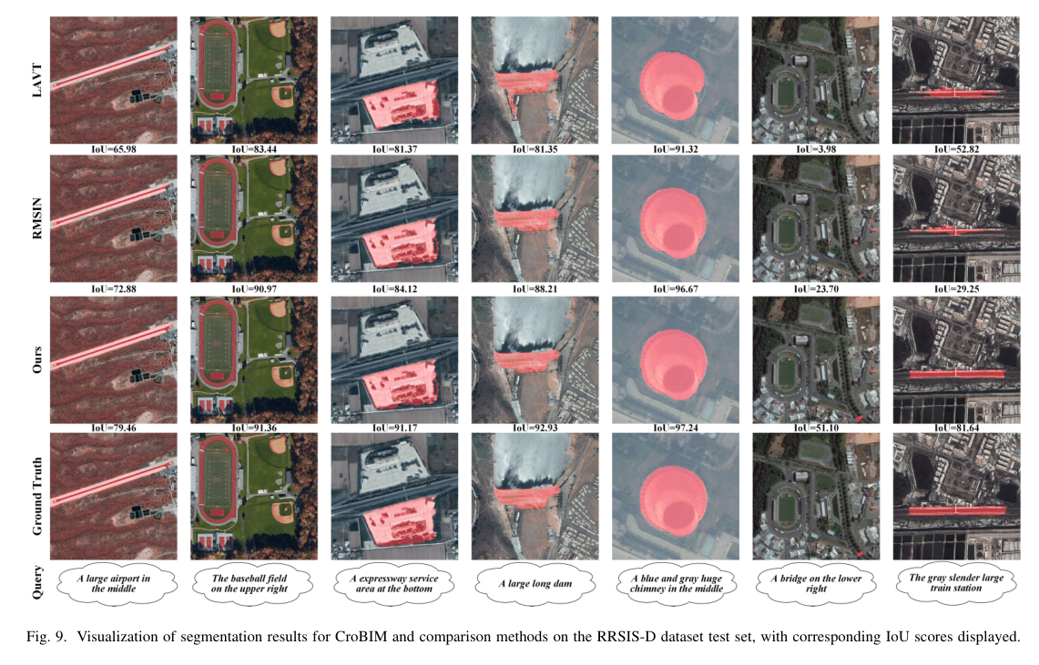 【2024年10月14日】 论文 - 知乎