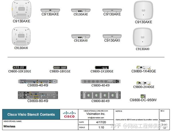 史上最全，多厂商Visio图标合集（限时下载） - 知乎