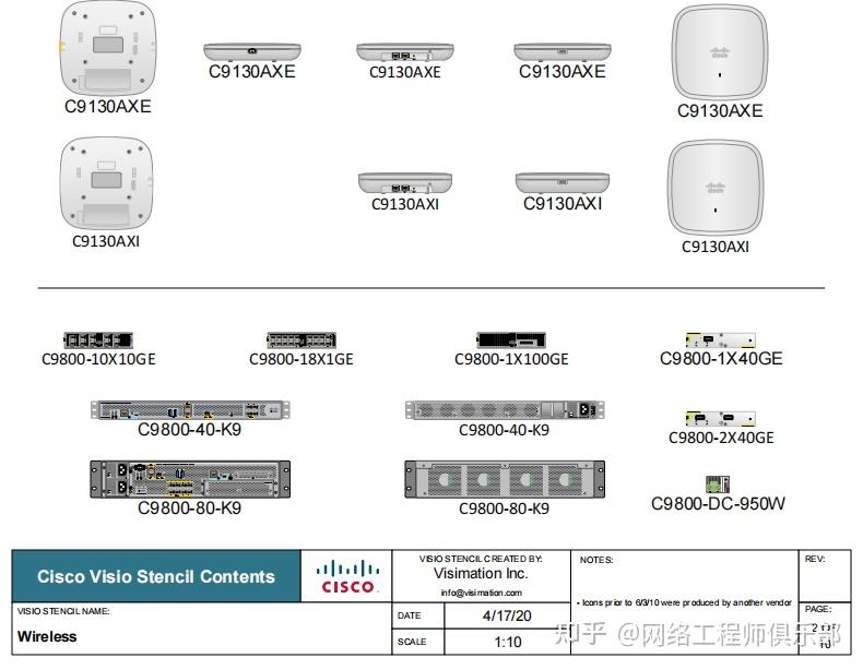 史上最全，多厂商Visio图标合集（限时下载） - 知乎