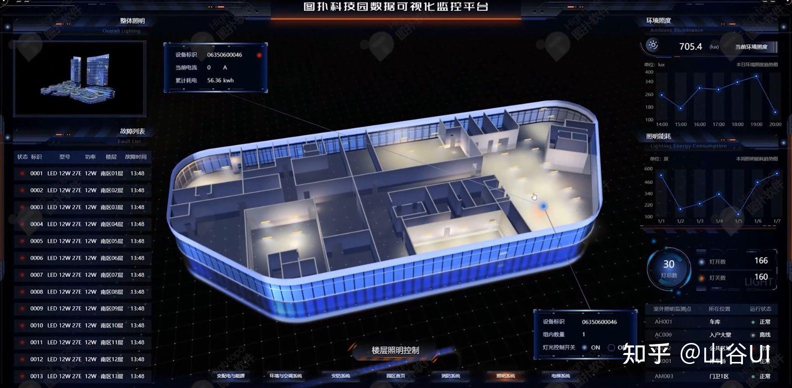 web3D三维引擎(Direct3D、OpenGL、UE、U3D、threejs)基础扫盲 - 知乎