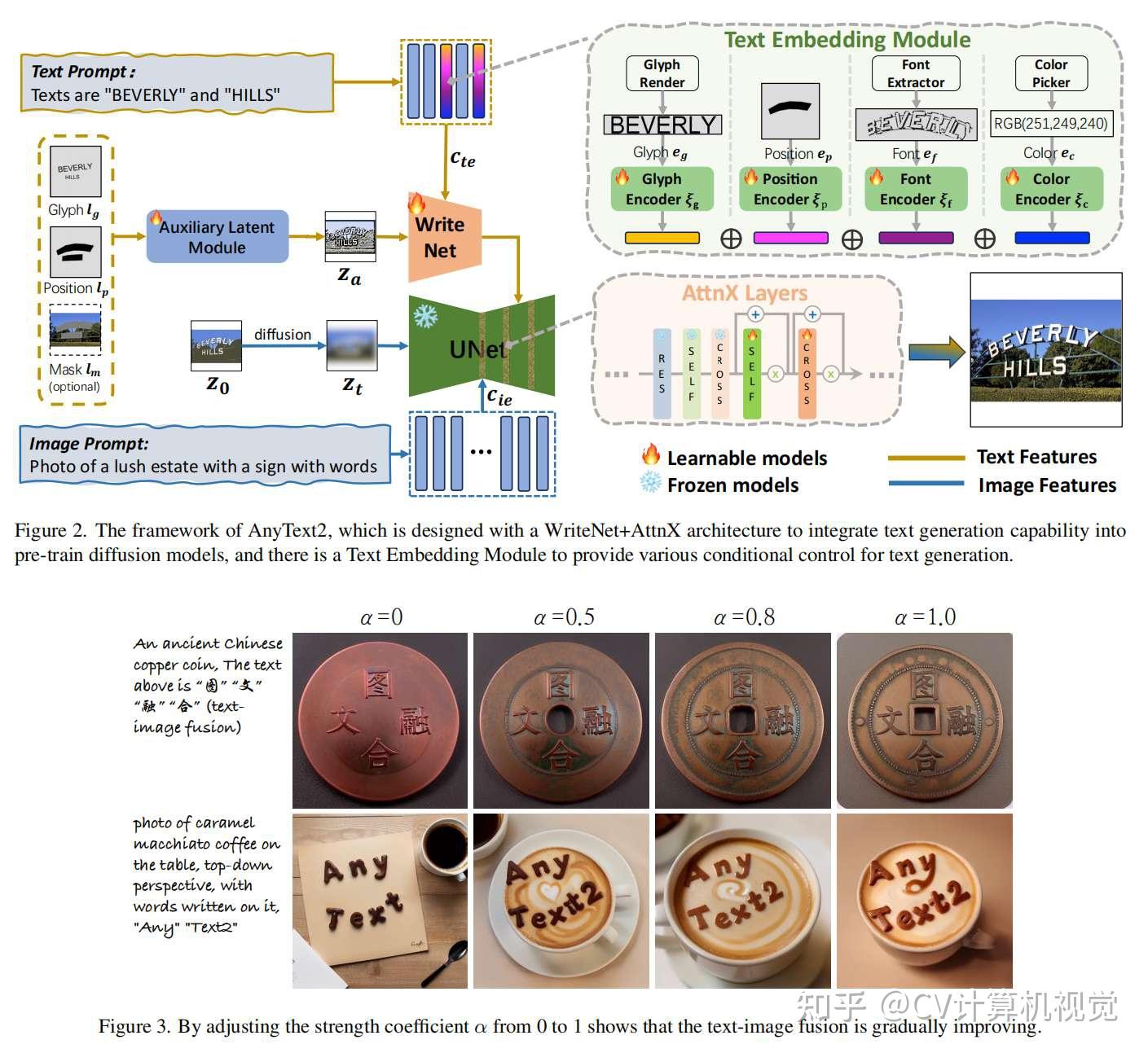 CV计算机视觉每日开源代码Paper with code速览-2024.12.17 - 知乎
