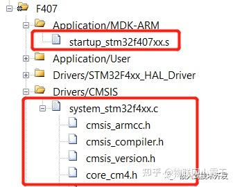 CMSIS是什么，你了解吗？ - 知乎