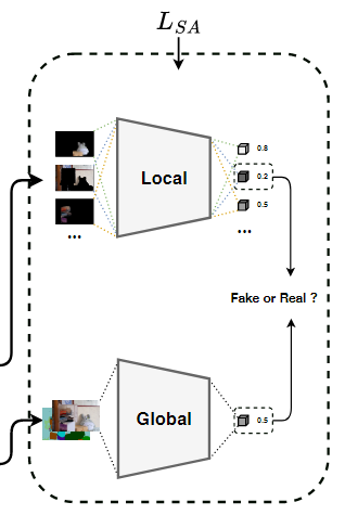 【CVPR2023】Learning Semantic-Aware Knowledge Guidance for Low-Light ...