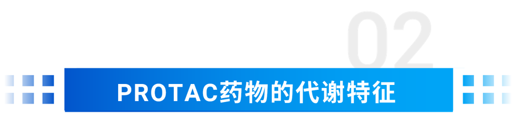 DMPK系列 | 总结！PROTAC药物代谢都有哪些特征？ - 知乎