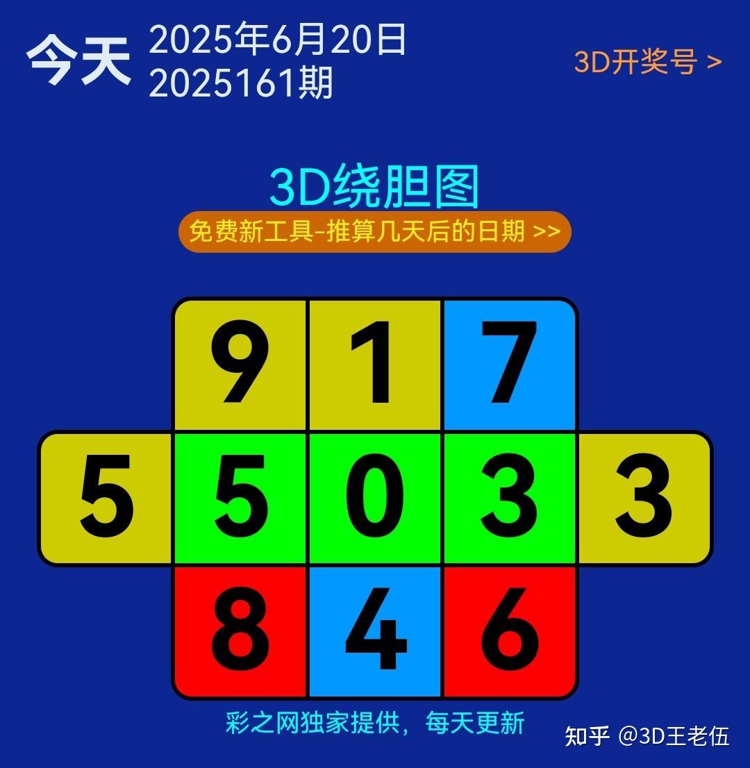 对3D161期个人看法 - 知乎