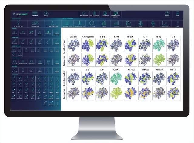 全自动单细胞功能蛋白质组学分析系统IsoPlexis-艾飕普 - 知乎