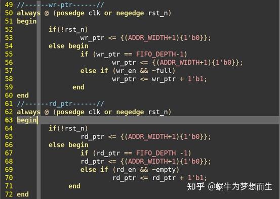 同步fifo的实现（从verilog代码到波形） 知乎