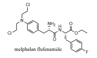 FDA对Oncopeptides多肽偶联物Pepaxto临床警示分析 - 知乎