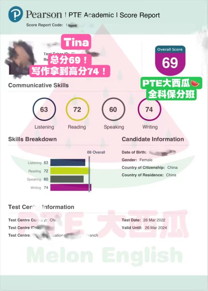 【PTE经验】WFD刷了无数遍还是背不住？写作74，总分69的Tina教你用大西瓜【混动式练习法】一招帮你解决PTE！【PTE大西瓜】 - 知乎