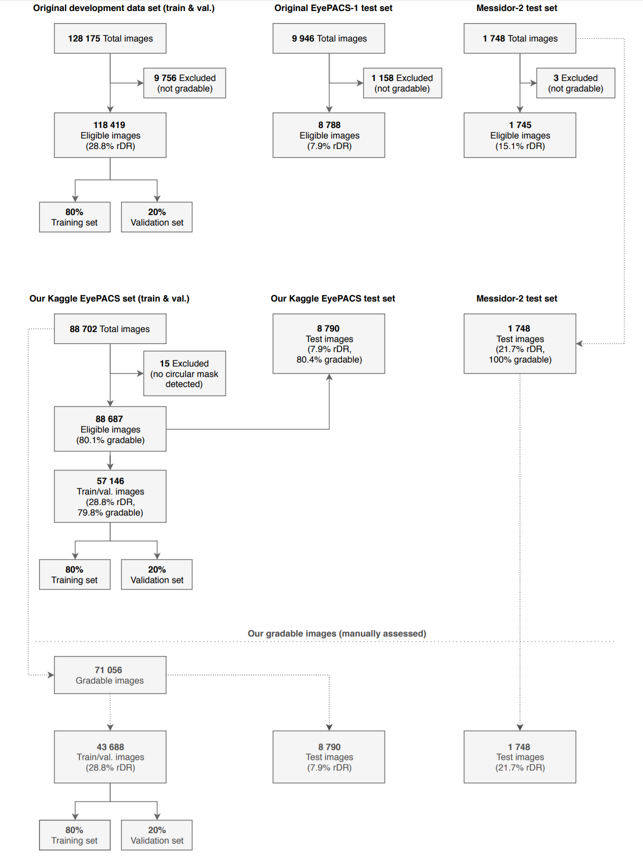 【论文速递1-15】医学影像分割方向优质论文与代码 - 知乎
