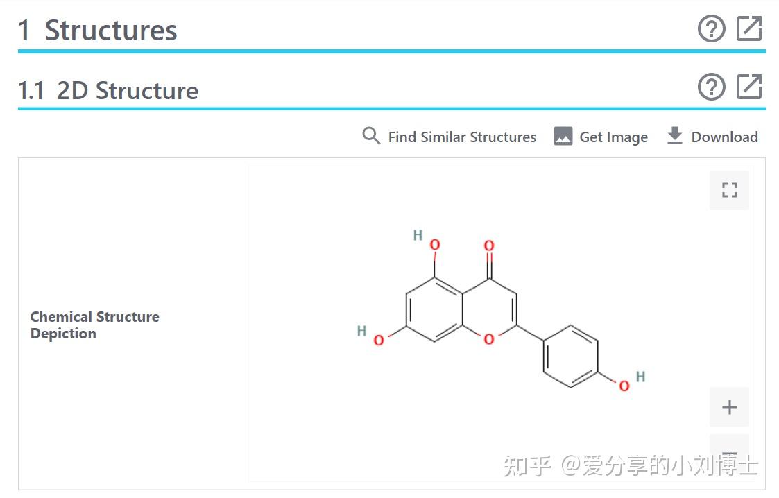Pubchem数据库正确的打开方式：上篇 - 知乎